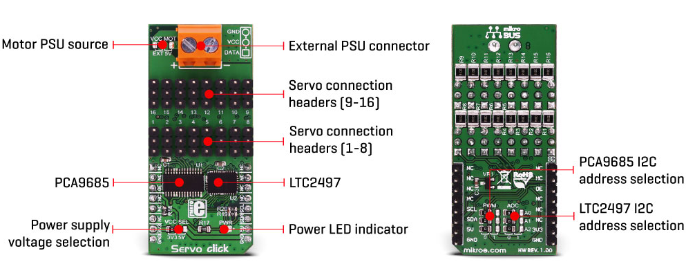 MIKROE-3133 Servo Click - Mikroe | Mouser